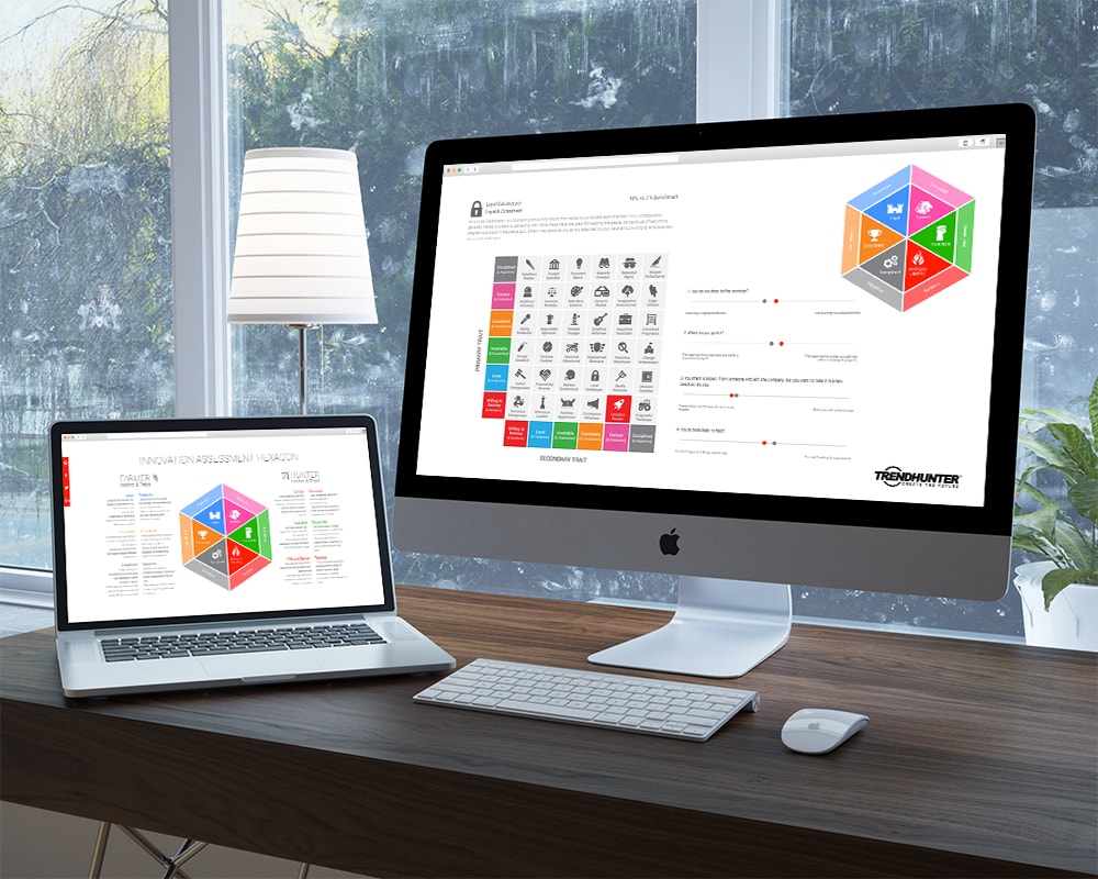 The #1 Innovation Assessment Personality Test, Battle-Tested With the ...