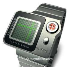 SCOPE: Nerdy Watch Tells Time on a Grid