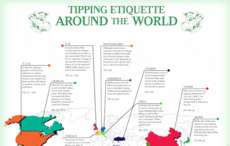 Global Dining Protocol Maps : Tipping Etiquette Infographic