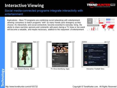 Reality Television Trend Report: Examine the Growth and Impact of These ...