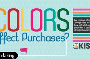 Color-Inspired Retailing : how do colors affect purchases