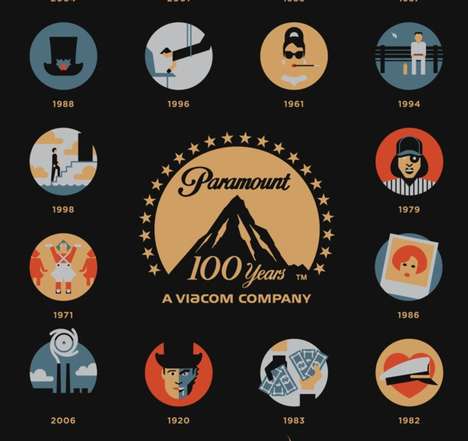 Celebratory Iconic Movie Posters : 100 years of paramount pictures