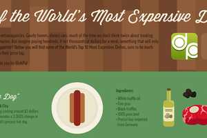 Extravagant Meal Graphs : 10 of the World's Most Expensive Dishes ...