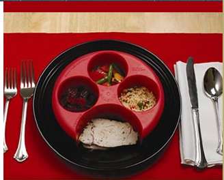 Portion-Controlling Platters : Meal Measure