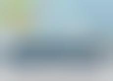 Social Media Content Stats : day in the life of twitter