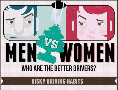 Gender-Comparative Driving Stats : 'Men vs Women: Who Are The Better ...