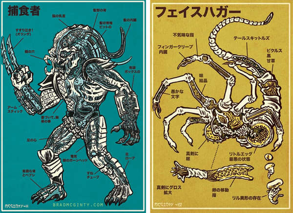 Biological Beast Diagrams : Anatomical Monster Guides