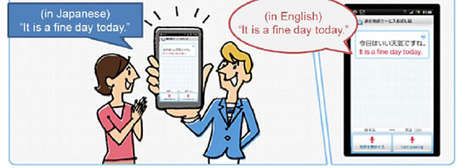 Live Translation Applications : translating app
