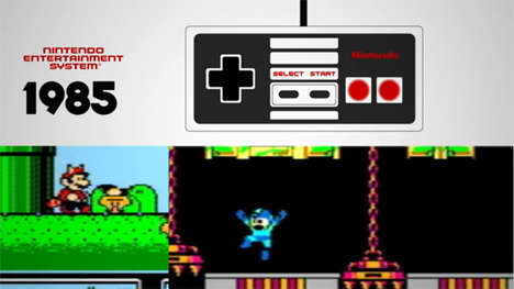 Evolutionary Gaming Videos : Nintendo History timeline