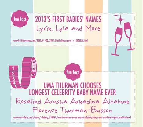 Curious Baby Name Stats : baby name stats