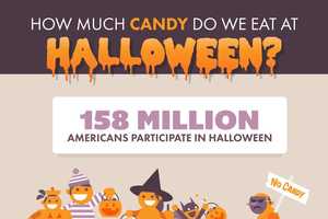 Confection-Consuming Holiday Charts : halloween-consumption-infographic