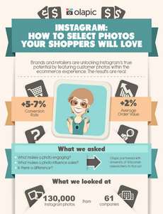 Appealing Social Image Graphics : instagram images