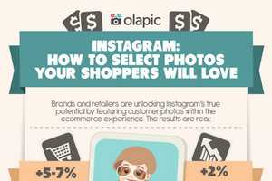 Appealing Social Image Graphics : instagram images