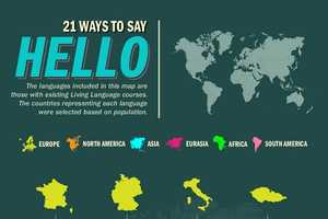 International Greeting Infographics : Hello in Different Languages