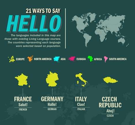 International Greeting Infographics : Hello in Different Languages