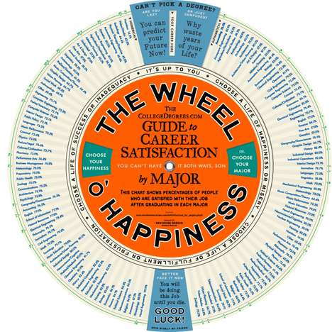 Employment Enjoyment Infographics : job satisfaction
