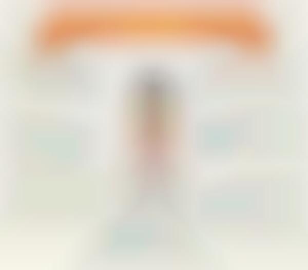 Top Time Waster Charts : Time Consuming Activities