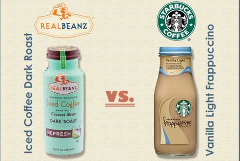 Coffee Comparison Charts : starbucks frappuccino