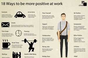 Workplace Positivity Infographics : positive at work