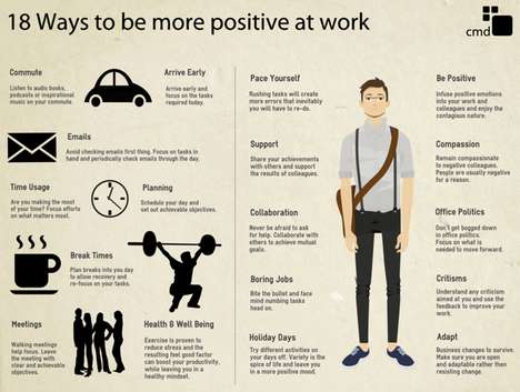 Workplace Positivity Infographics : positive at work
