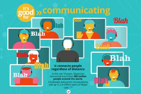 Internet-Praising Infographics : Positives of the Internet