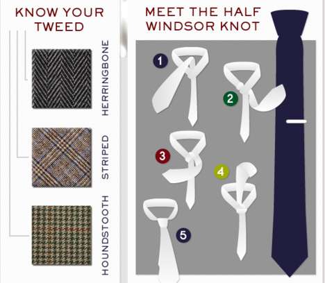 Gentlemen Etiquette Infographics : Gentleman's Guide