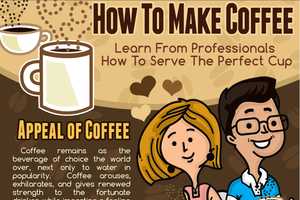 Java Brewing Guides : coffee making tips