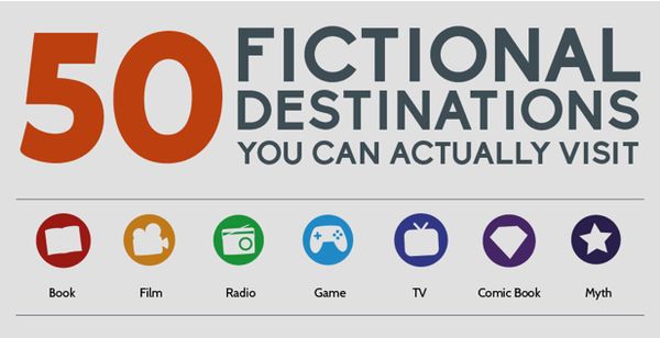 Fictitious City Charts : fictional destinations
