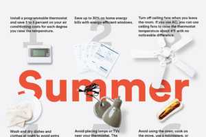 Seasonal Utility Bill Infographics : save on utility bills