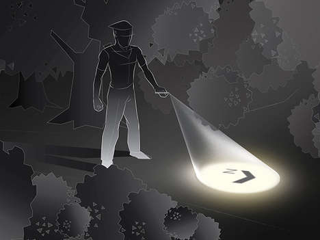 Way-Finding Flashlights : compass torch