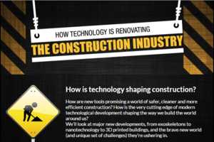 Construction Industry Infographics : construction industry