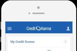 Personalized Financial Services : Personalized Financial Services