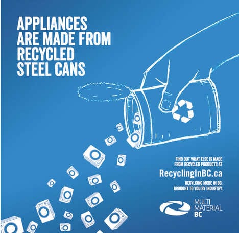 Inclusive Recycling Apps : improve recycling