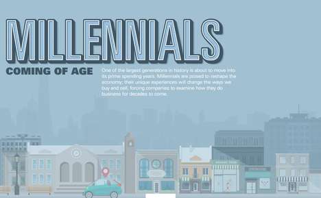 Millennial Influence Charts : infographic on millennials