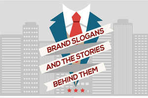 Explanatory Slogan Charts : brand slogan