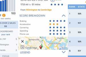 Driver Critiquing Apps : EverDrive