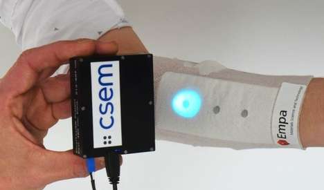 Fluorescent Smart Bandages : smart glowing bandage