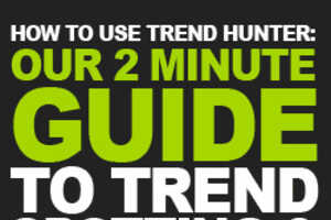 How to Use Trend Hunter: Our 2 Minute Guide to Trend Spotting and ...