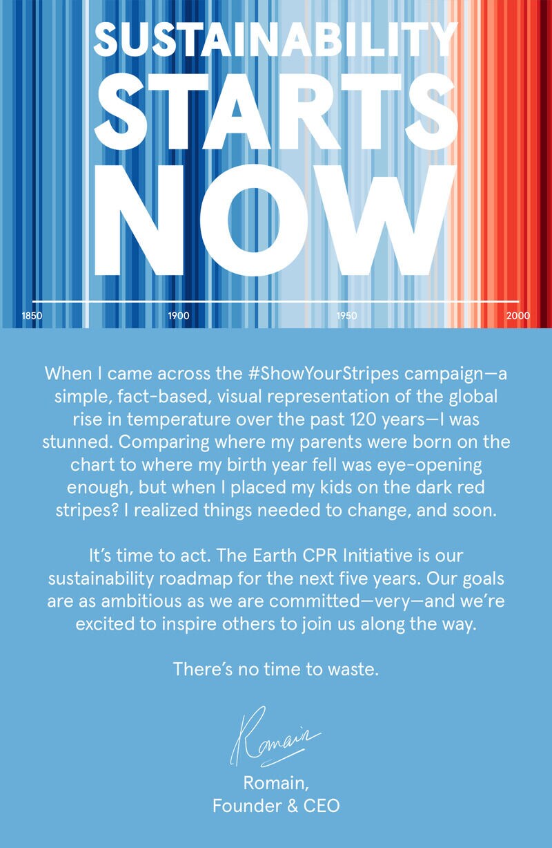 50 Sustainable Marketing Innovations