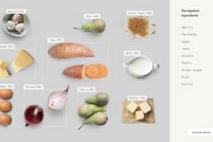 AI-Powered Personalized Cookbooks : personalized cookbooks