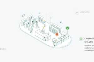 IoT-Powered Workplace Services : smart workspace solutions