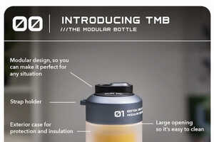 Interchangeable Component Water Bottles : The Modular Bottle