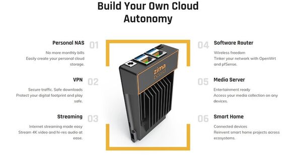 Open-Source Cloud Ecosystems : casaos
