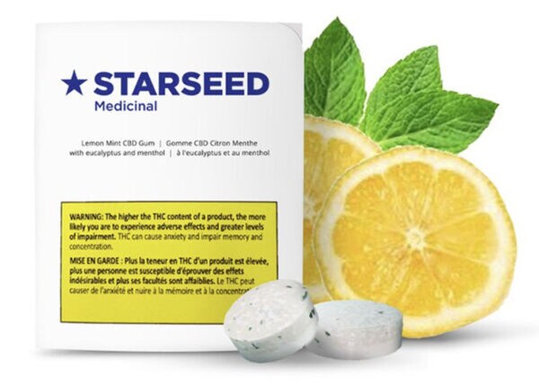 Controlled CBD Chewing Gums : CBD CHEWING gum