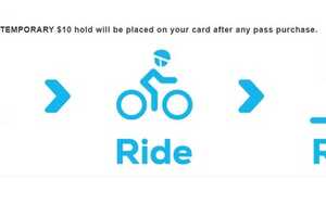 Nonprofit Electric Bikeshares : bublr bikes