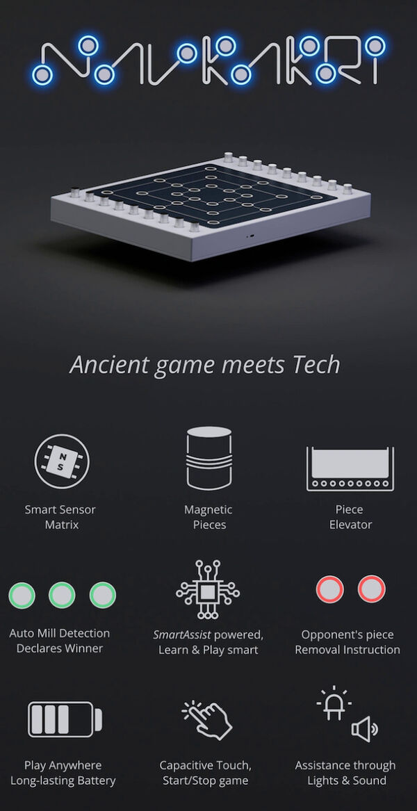 Digitized Ancient Board Games : NAVKAKRI strategy game