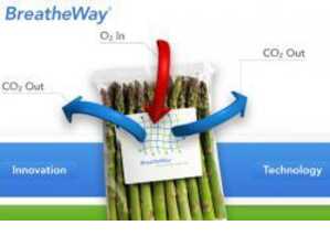 Oxygen Permeable Food Membranes : Intellipac packaging