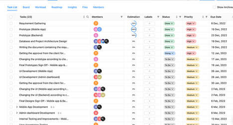 One-Stop Project Management Platforms : task management tool