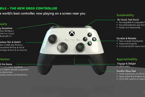 Feature-Rich Refreshed Consoles : gyro controller