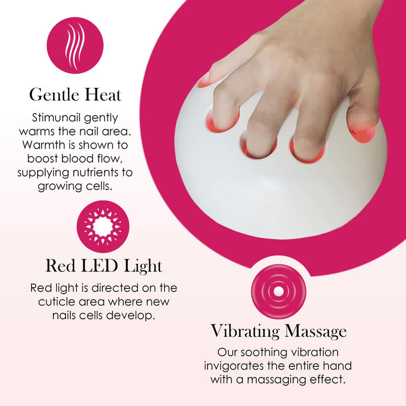 Nail Wellness Devices : StimuNail